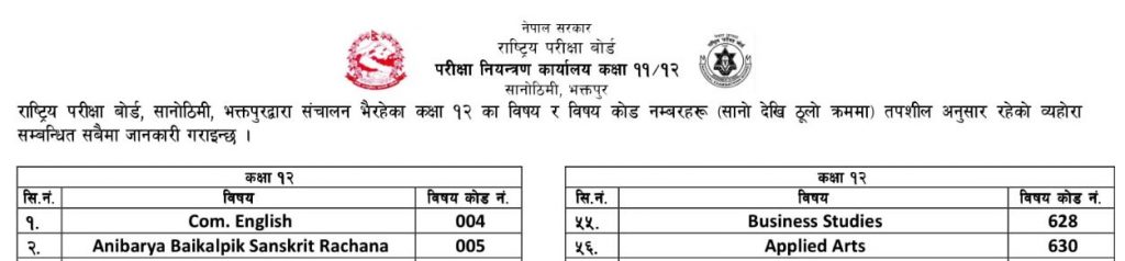 Grade 12 Subject Code Details Published By National Examination Board ...