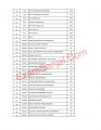 SEE Class 10 Subject Code Details From National Examination Board ...