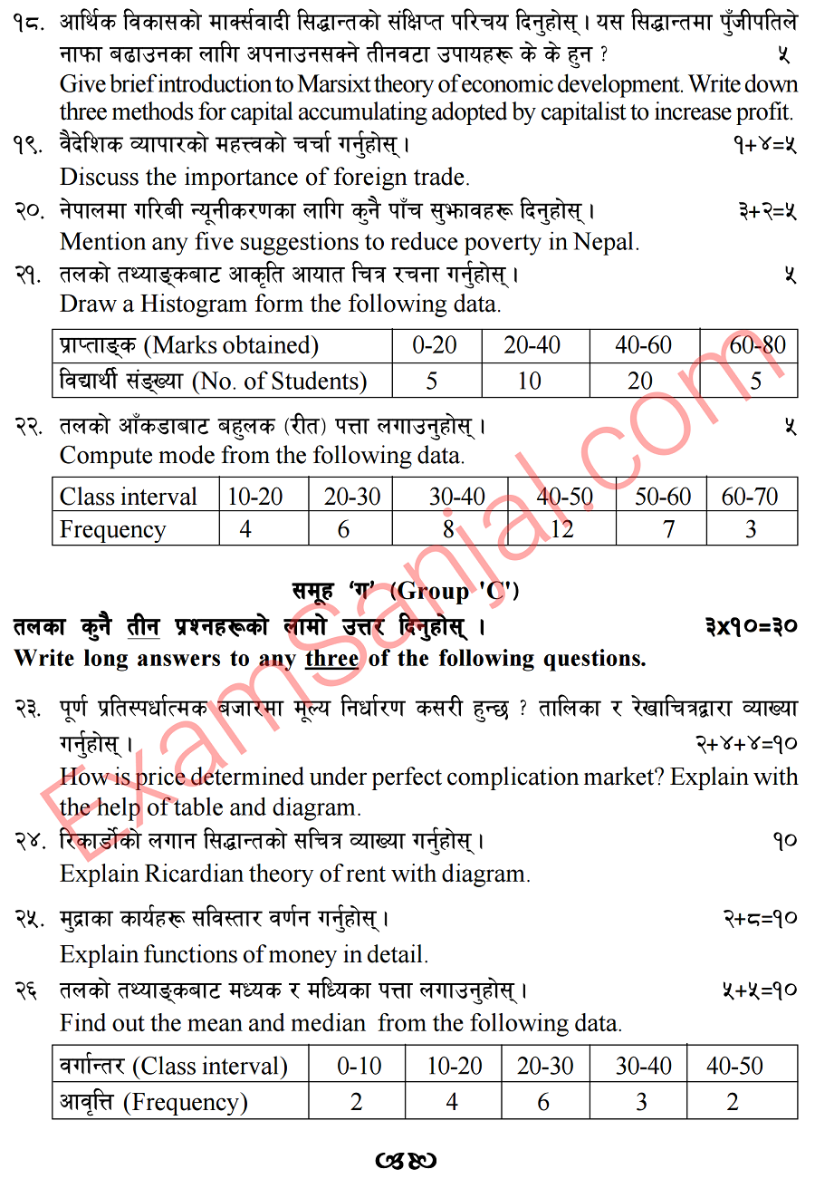 SEE Exam Model Questions Practice Sets Economics - ExamSanjal