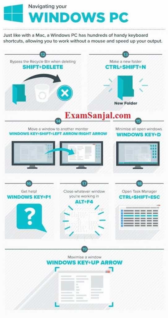 Keyboard Shortcuts in Microsoft Word, Excel & Powerpoint