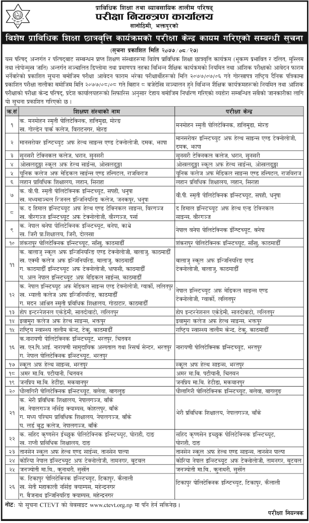 CTEVT Special Technical Education Scholarship Exam Center Notice - Exam ...