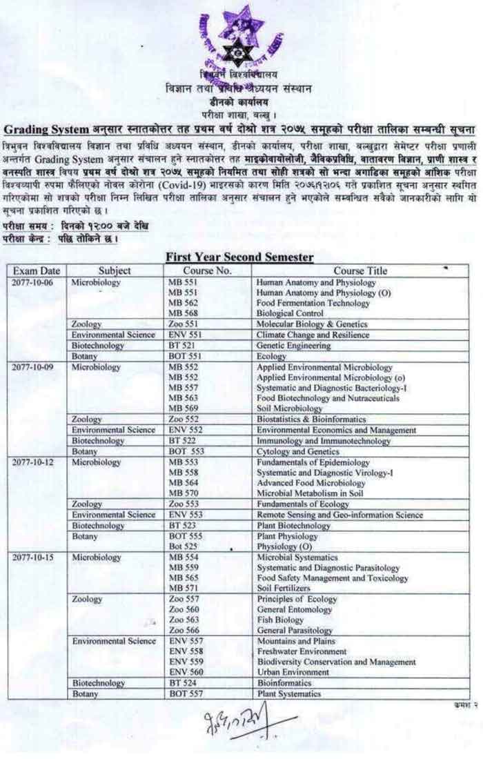 TU Master Level Msc 2075 group exam routine published TU Exam - Exam Sanjal