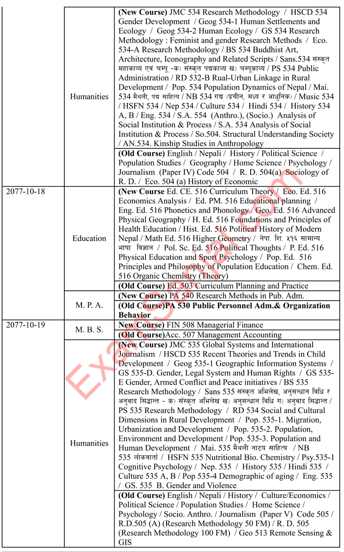 TU Master Level First year exam routine & form fill up notice - ExamSanjal
