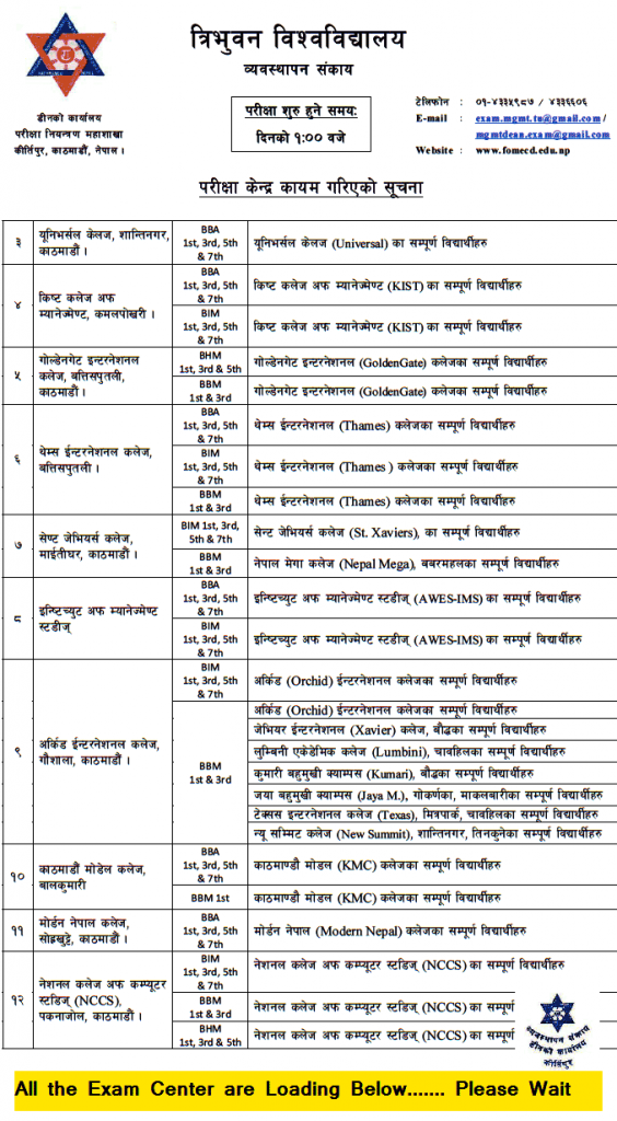 TU Exam Center of Bachelor Level BBA BBM BPA BHM BTTM BIM & BBA F ...