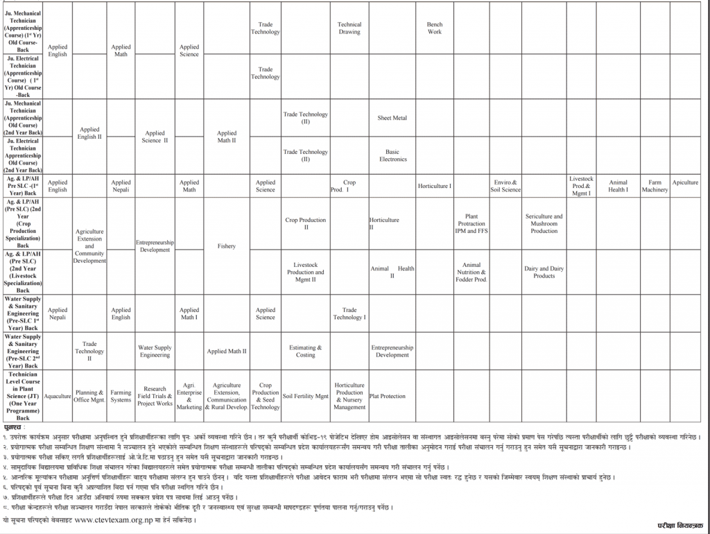 TSLC Exam Routine Published by CTEVT Prabidhik SLC Routine - ExamSanjal