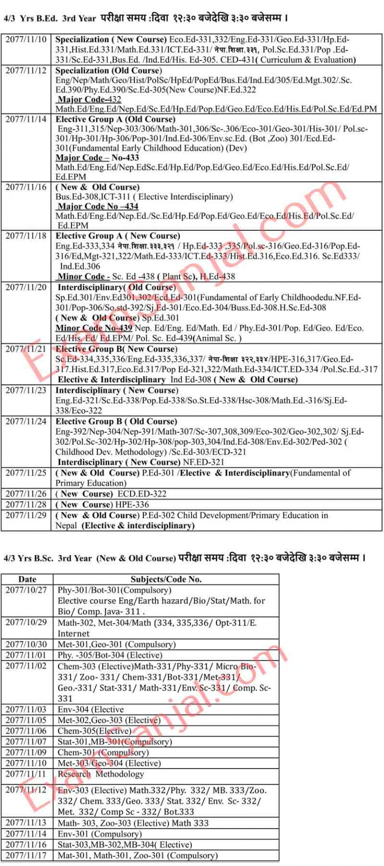 TU BEd BA BBS Bsc LLB Exam Routine of Bachelor Level 4/3 years - ExamSanjal