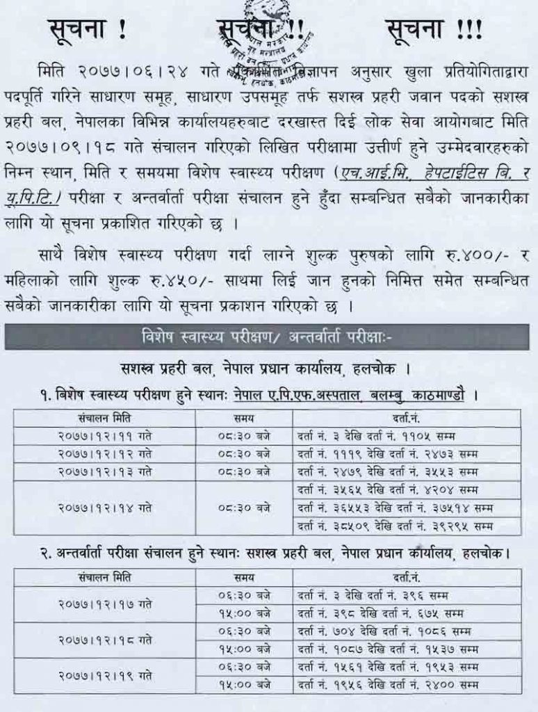 APF Sasastra Police Health Checkup & Interview Routine APF Jawan - Exam ...