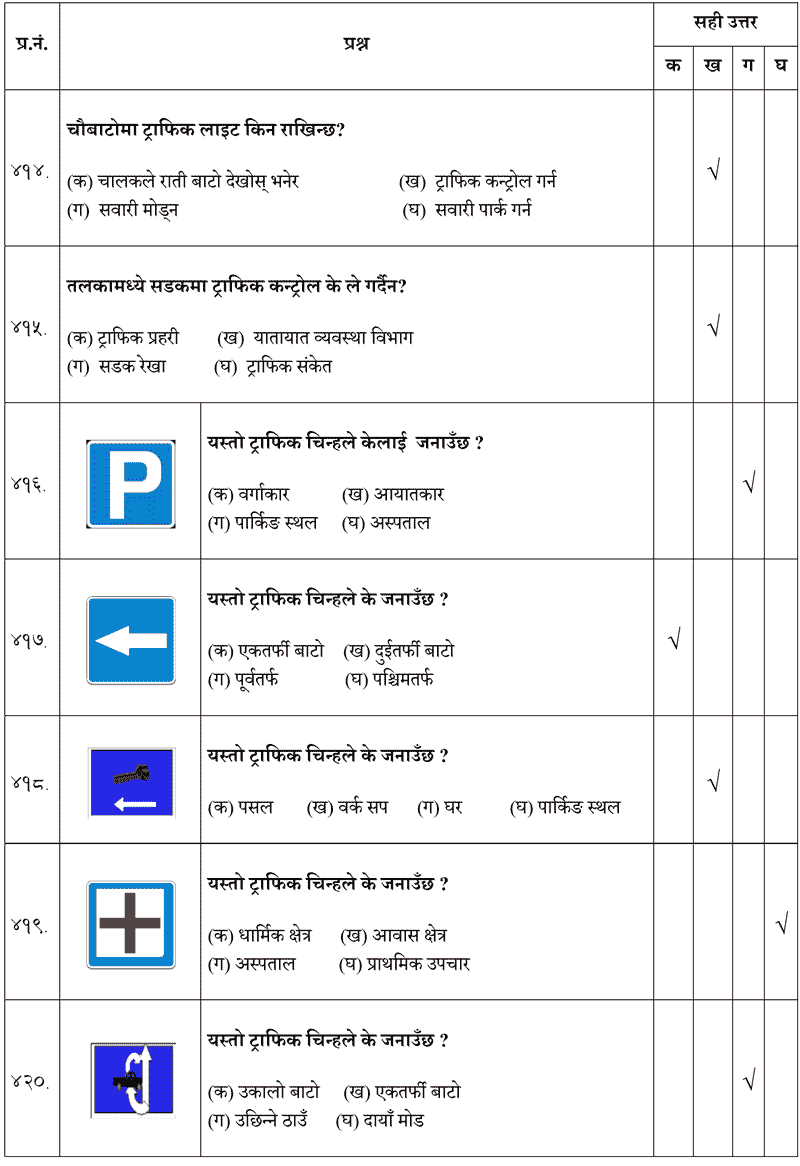 Driving License Model Questions Paper Answers Updated Driving License Model Questions Paper Answers Updated