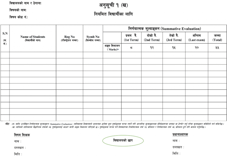 SEE Result Anusuchi Format Excel Copy SEE Subject Code - ExamSanjal