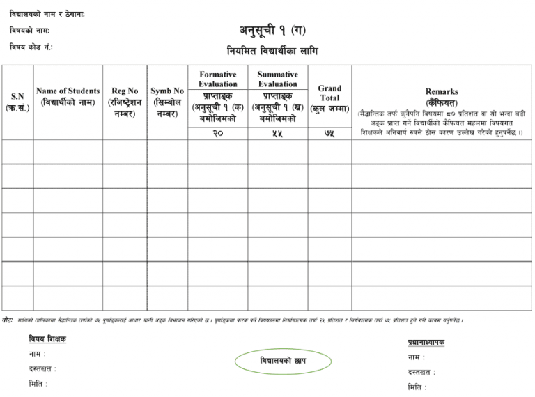 SEE Result Anusuchi Format Excel Copy SEE Subject Code - Exam Sanjal