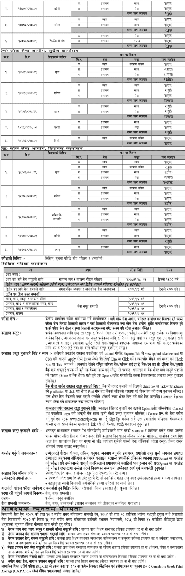 Na Su Vacancy Nayab Subba Vacancy by Lok Sewa with Syllabus - Exam Sanjal