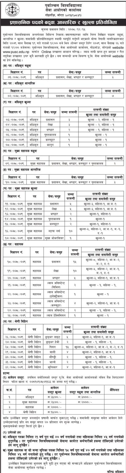 Purbanchal University Job Vacancy Notice Apply University Jobs - ExamSanjal