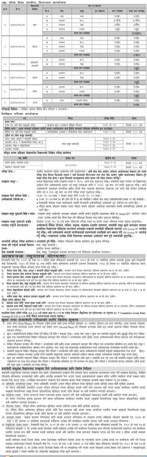 Na Su Vacancy Lok Sewa Aayog PSC Nijamati Sewa Nayab Subba Job Apply - Exam Sanjal
