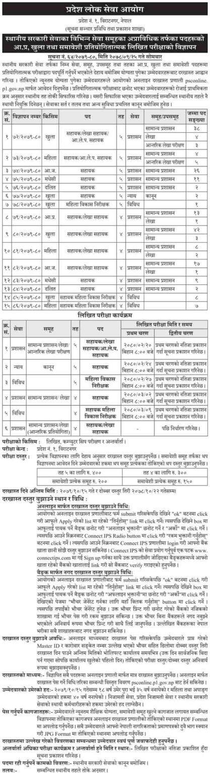 Psconline p1 gov np job Apply Pradesh Lok Sewa Aayog Job Apply - Exam Sanjal