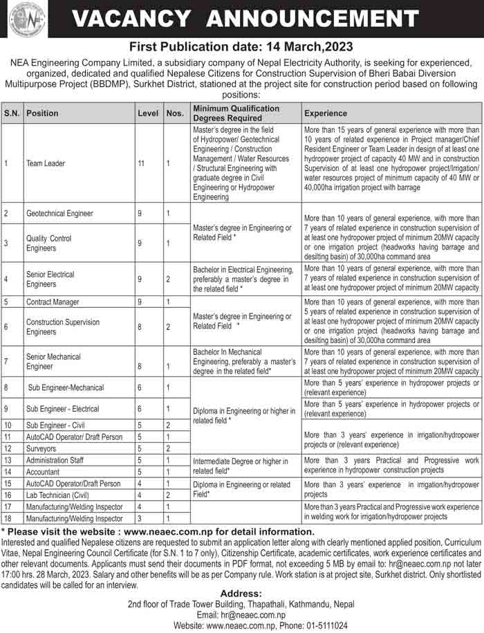 NEA Engineering Company Job Vacancy Apply Nepal Electricity Authority ...