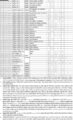 Nepal Krishi Anusandhan Parishad NARC Job Vacancy Apply Agriculture ...