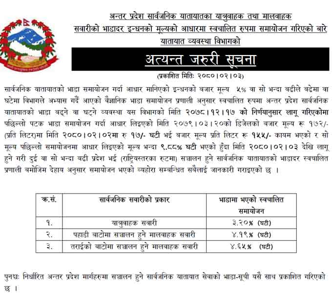 Bus Fare Nepal New Public Transportation Fare Vehicle Gadi Bhada Price Bus Fare Nepal New Public Transportation Fare Vehicle Gadi Bhada Price