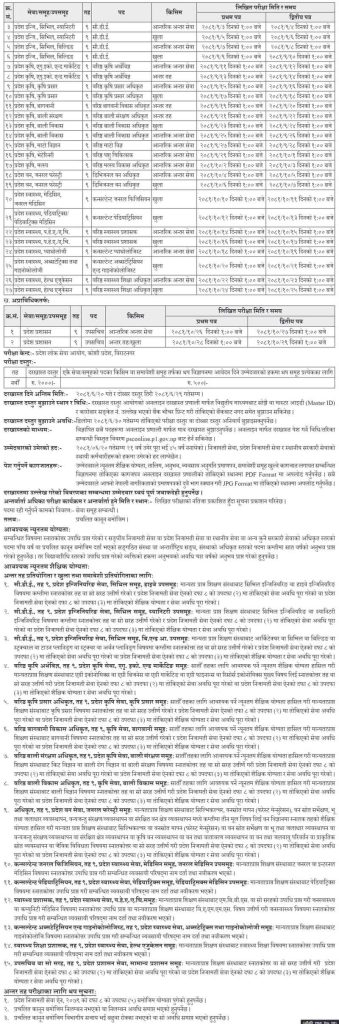 Koshi Pradesh 1 Lok Sewa Job Vacancy Apply Psconline P1 Gov Np Job Apply - Exam Sanjal