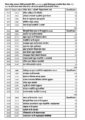 SEE Exam Center 2080 Kathmandu SEE Exam Center 2024 edu np exam ...