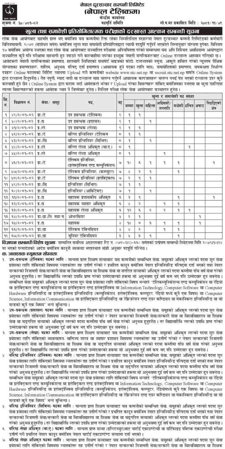 NTC Nepal Telecom Job Vacancy Recruit Ntc Net Apply NTC Telecom Jobs - Exam Sanjal