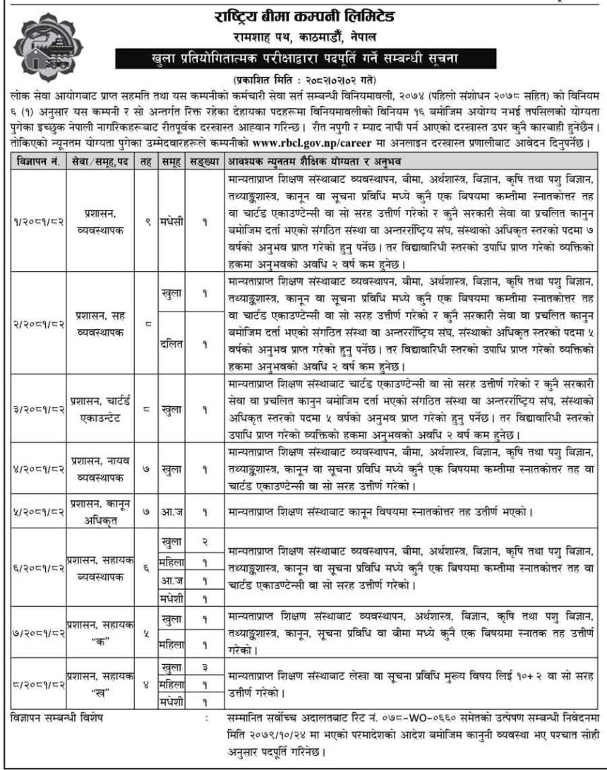 Rastriya Bima Company Job Vacancy RBCL Gov Np Apply National Insurance ...