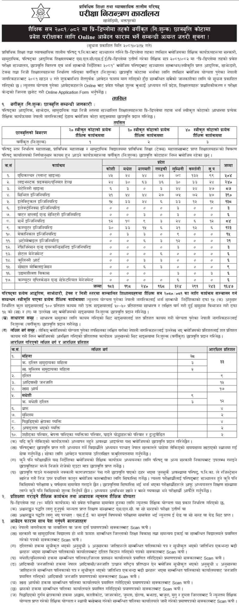 Pre-Diploma TSLC Scholarship Application Open CTEVTExam.org.np Apply - Exam Sanjal