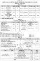 Officer Sakha Adhikrit Syllabus First Second Third Fourth Paper ...