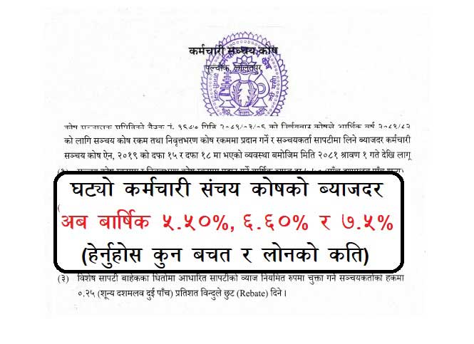 Karmachari Sanchaya Kosh EPF KSK Interest Rate Byaj Dar Sanchaya Kosh ...