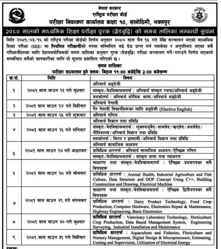SEE Grade Briddhi Purak Exam Routine 2081 SEE Grade Increment Routine ...