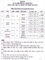 syllabus-of-officer-cadet-nepal-army - Exam Sanjal