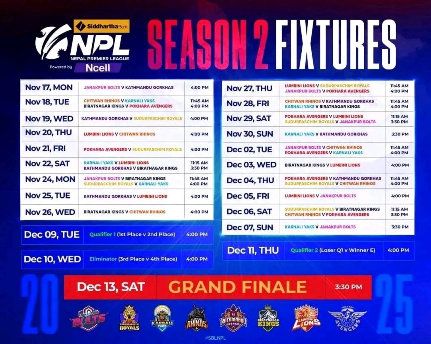 NPL Schedule 2025 2082 Nepal Premier League NPL Today Match - Exam Sanjal