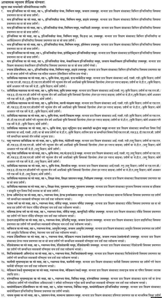 Koshi Pradesh Lok Sewa Job Vacancy Assistant Sahayak 5 PSC Koshi Gov Np - Exam Sanjal