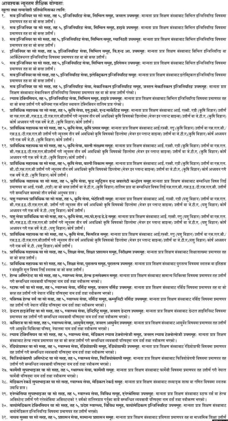 PSC Koshi Gov Np Apply Jobs Pradesh Lok Sewa Assistant Sahayak 5 ...