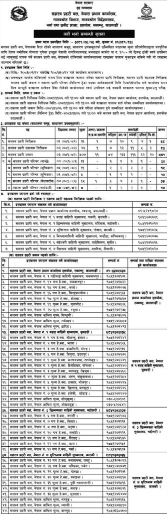 APF Armed Police Force Sashastra Prahari Bal Job Vacancy Apply - Exam Sanjal