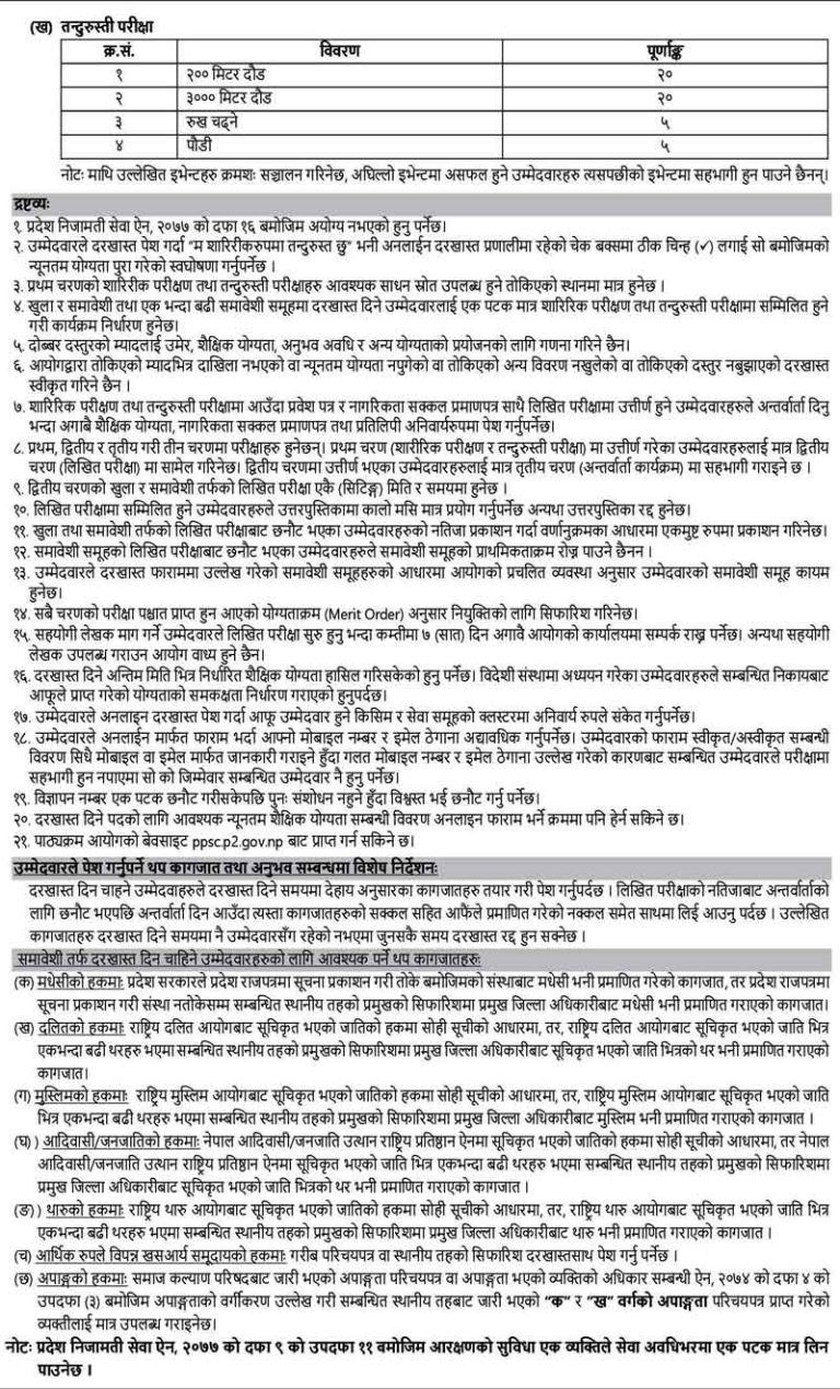 Ban Rakshak Job Vacancy 2081 Madhesh Pradesh Apply - ExamSanjal