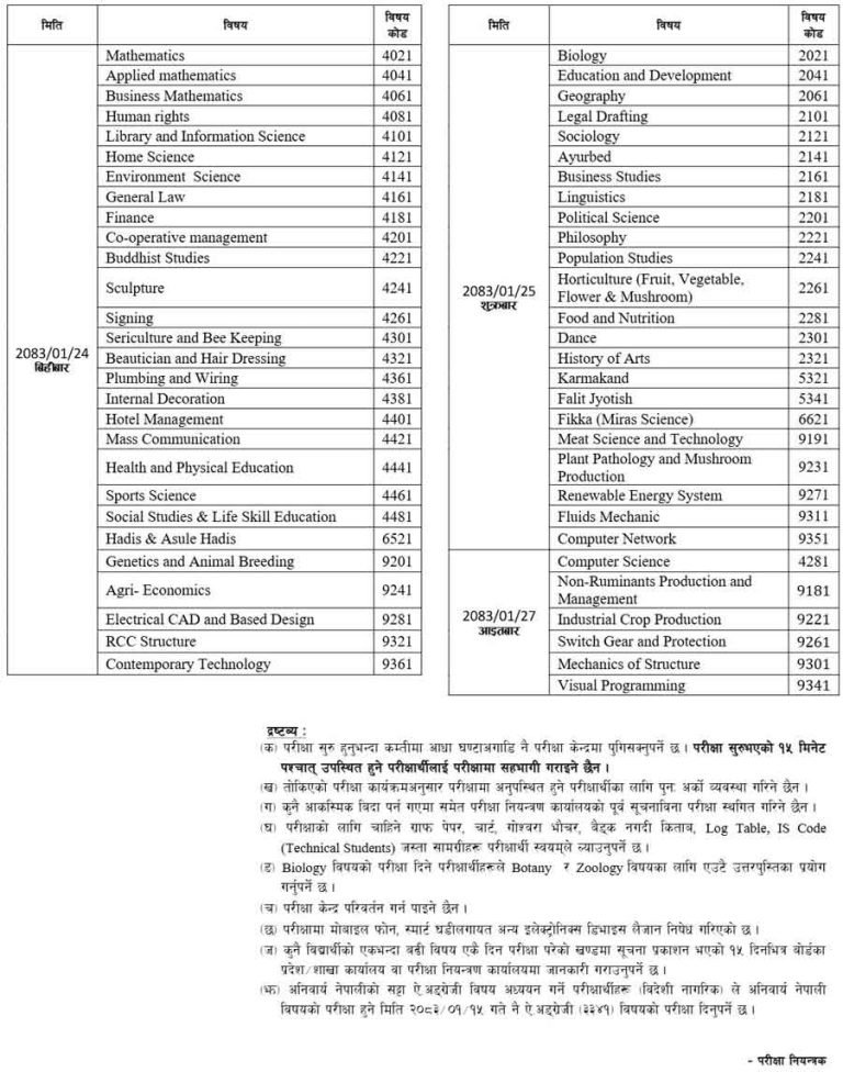 Class 12 Exam Routine 2082 2026 New Revised Management Science ...
