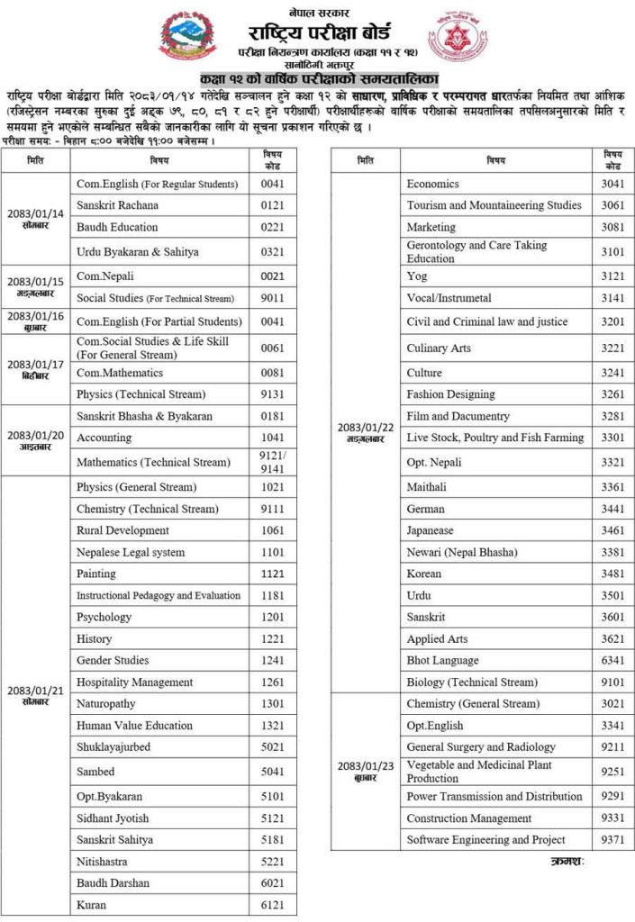 Class 12 Exam Routine 2082 2026 New Revised Management Science ...