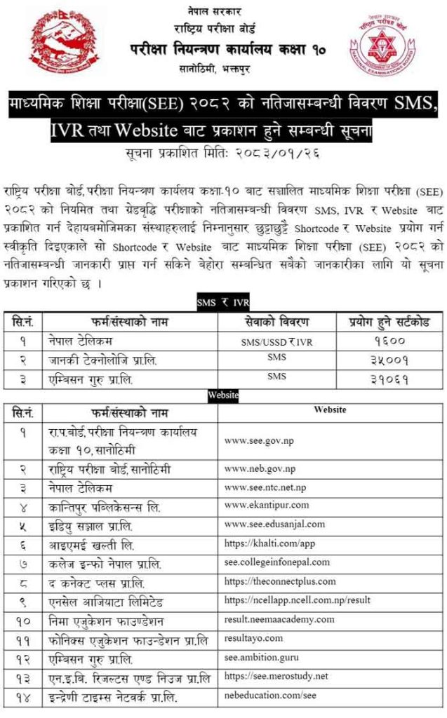 SEE Result 2082 2083: Check Your Grade Sheet & Marks Easily - ExamSanjal