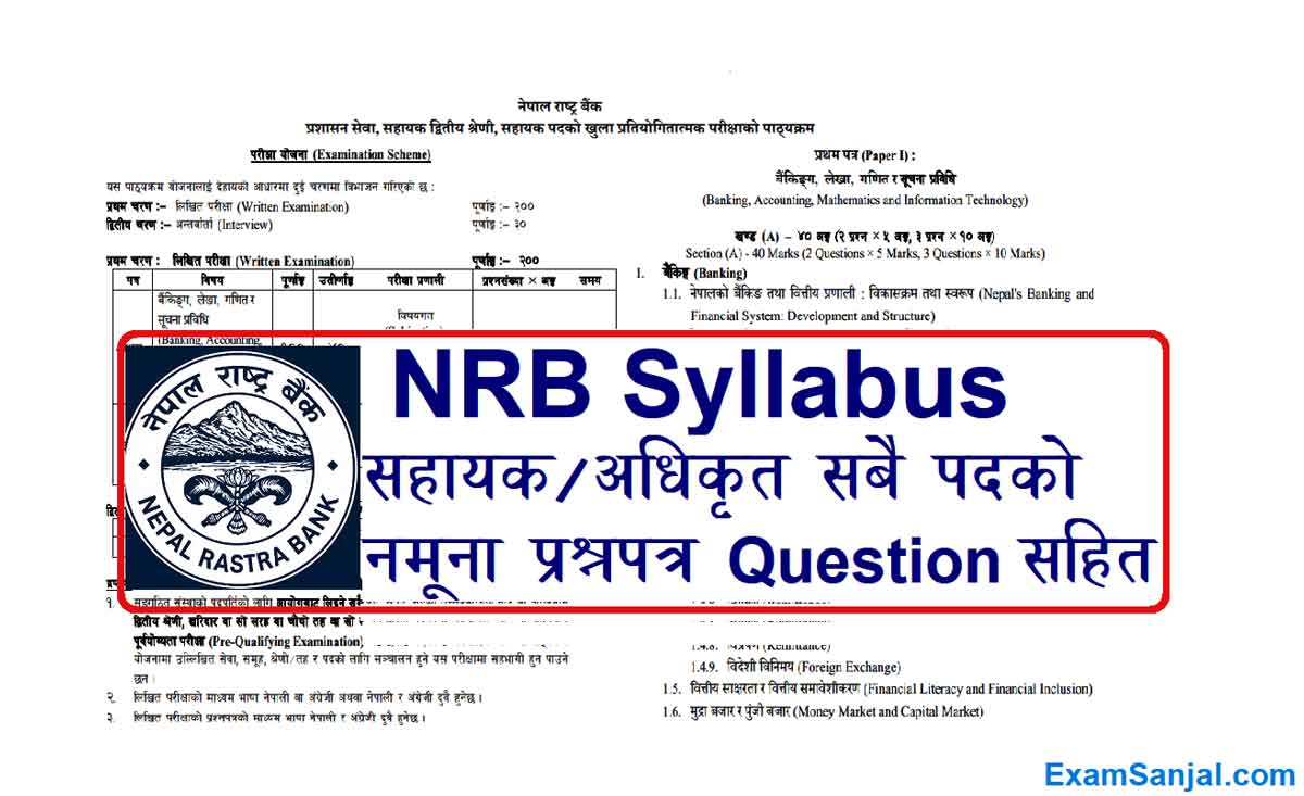 NRB Syllabus Nepal Rastra Bank Syllabus Questions Assistant Sahayak ...