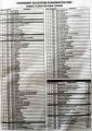 SEE Class 10 Subject Code Details From National Examination Board ...